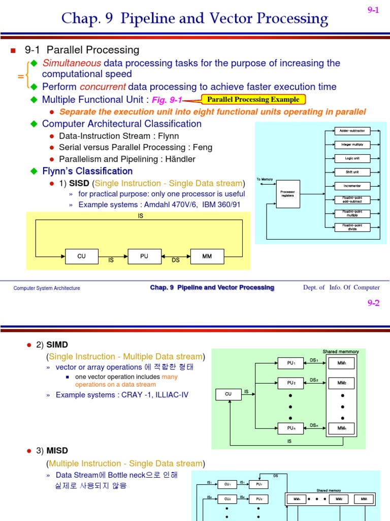ch09 Morris Mano | PDF | Instruction Set | Parallel Computing
