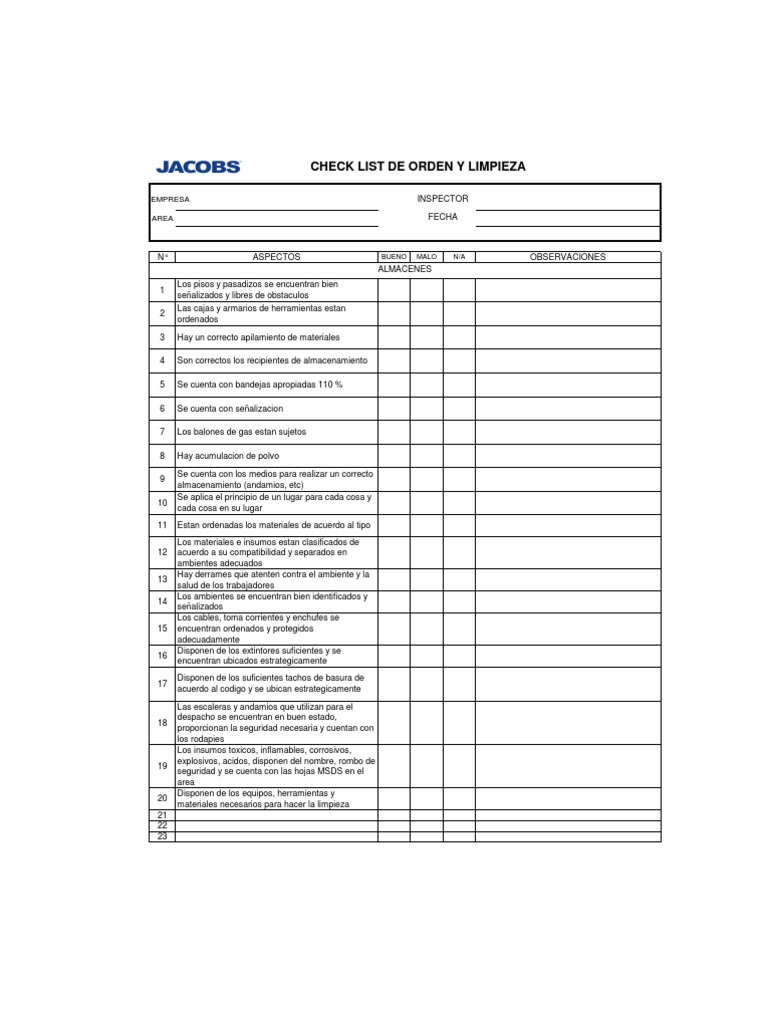 Check List Orden y Limpieza