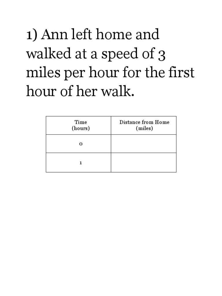 Piecewise Functions Activity | PDF