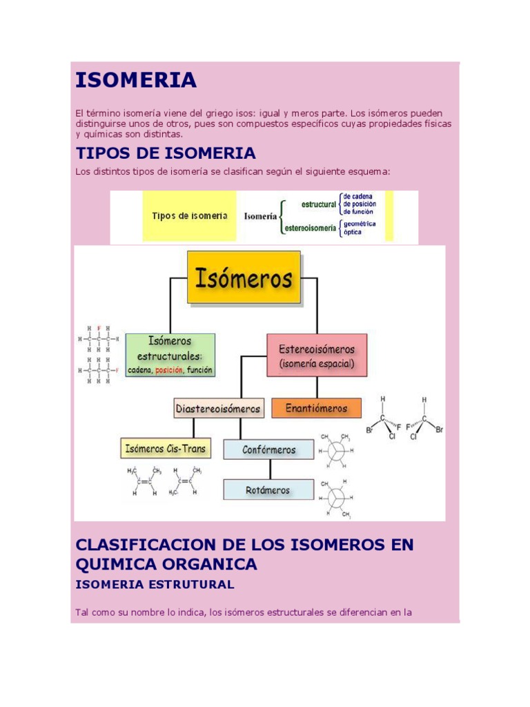 ISOMERIA | PDF | Isómero | Química Orgánica