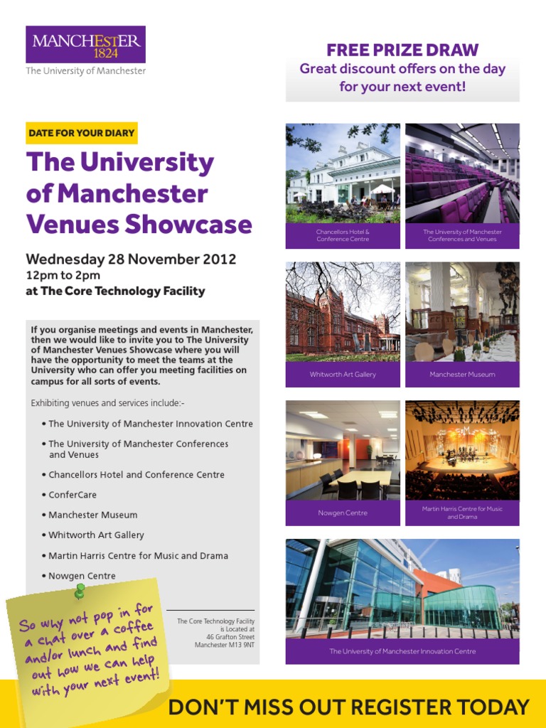 University of Manchester Venues Showcase | PDF | Art