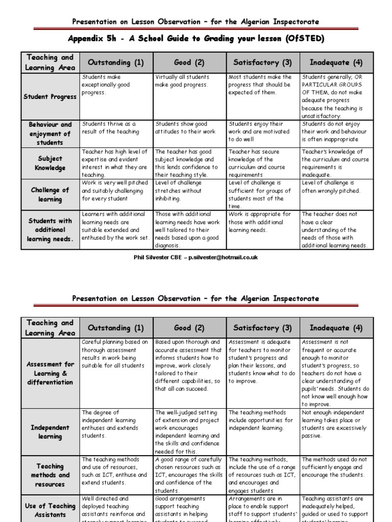 Appendix 5h - A School Guide To Grading Your Lesson | Download Free PDF ...