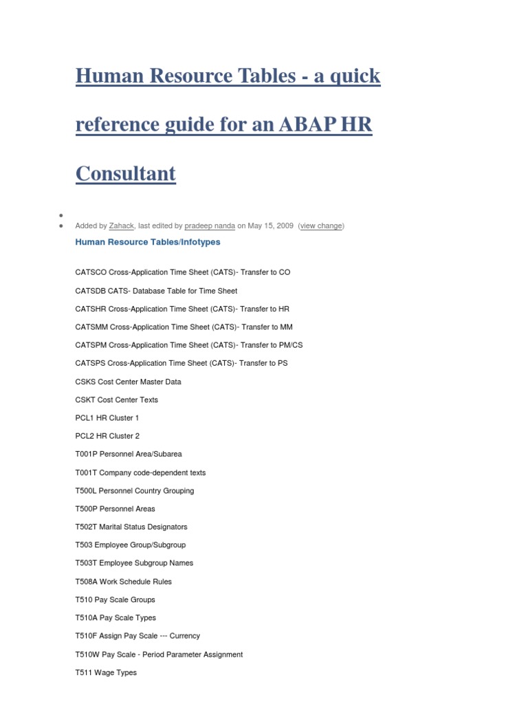 Human Resource Tables | Databases | Pension