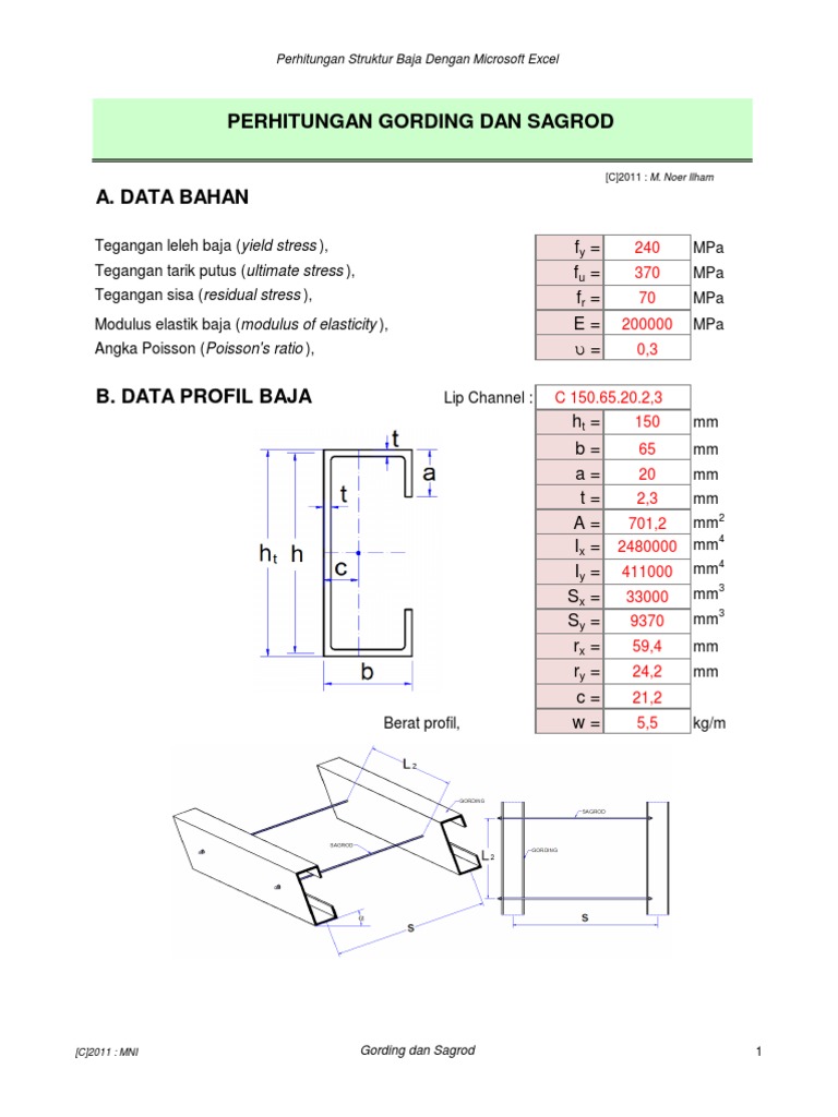 Purlin Bracing11 Gording | PDF