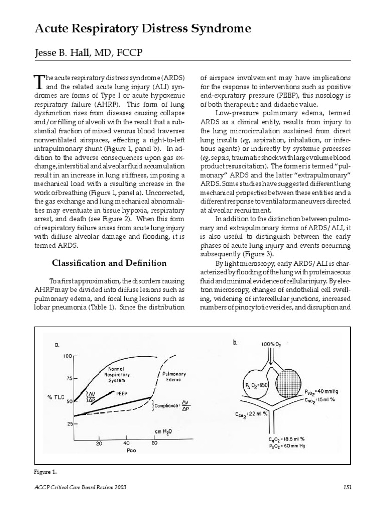 Acute Respiratory Distress Syndrome: Jesse B. Hall, MD, FCCP | PDF ...