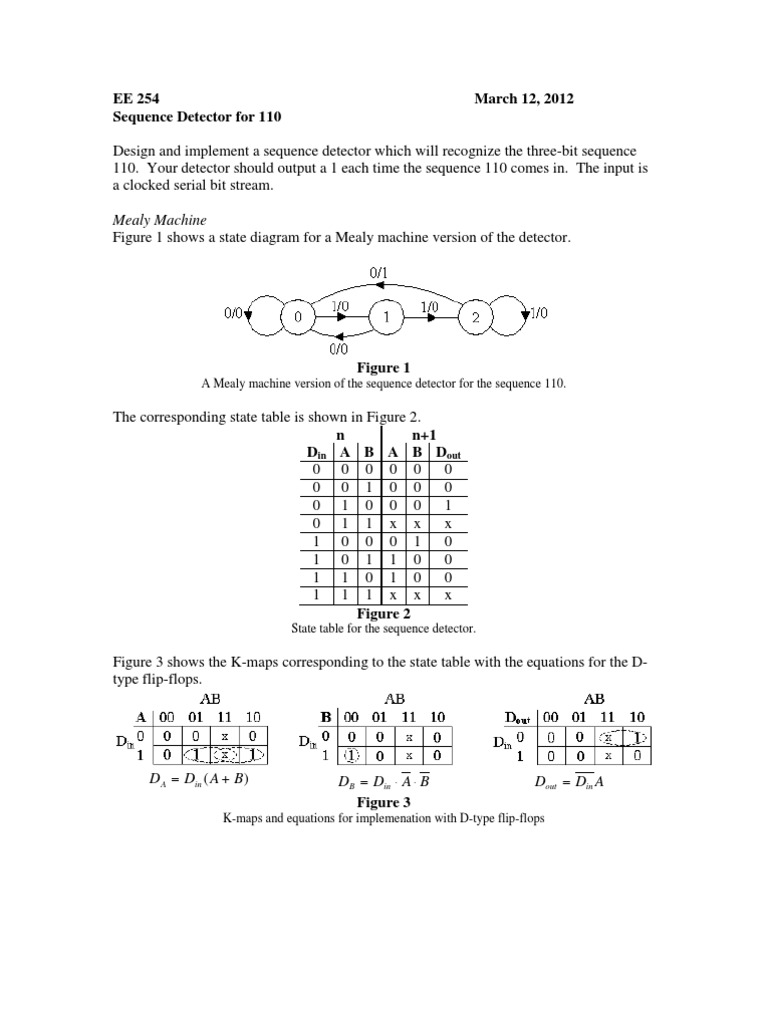 110 Sequence Detector Design Report | PDF