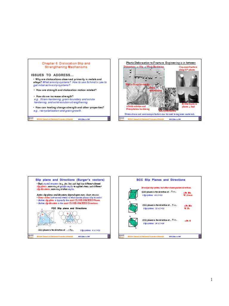 ch4-6 Slip | PDF | Dislocation | Crystallite
