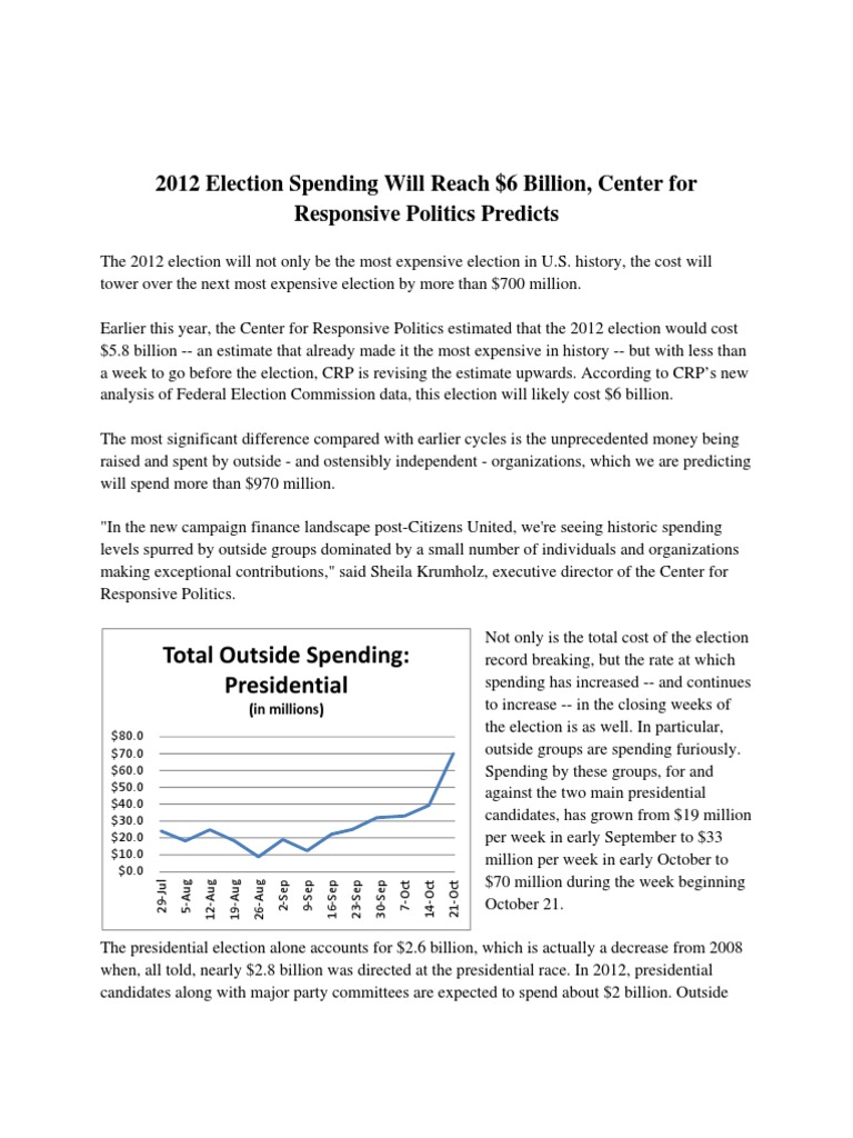 2012 Election Spending To Reach $6 Billion | PDF | Political Action ...