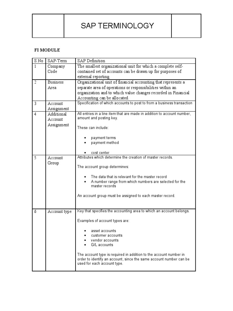 Sap Terminology | Depreciation | Invoice