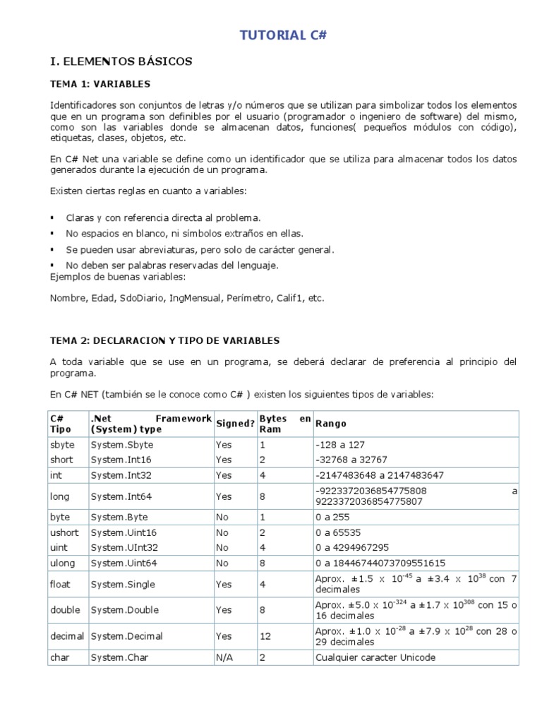 Resumen Del Lenguaje C# | PDF | C Sharp (lenguaje de programación ...