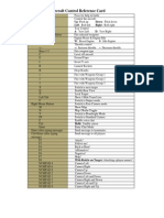 PUBG PC Keyboard Controls | PDF