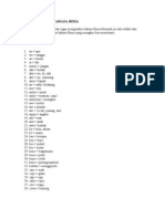 Kamus Lengkap Bahasa Sunda | PDF