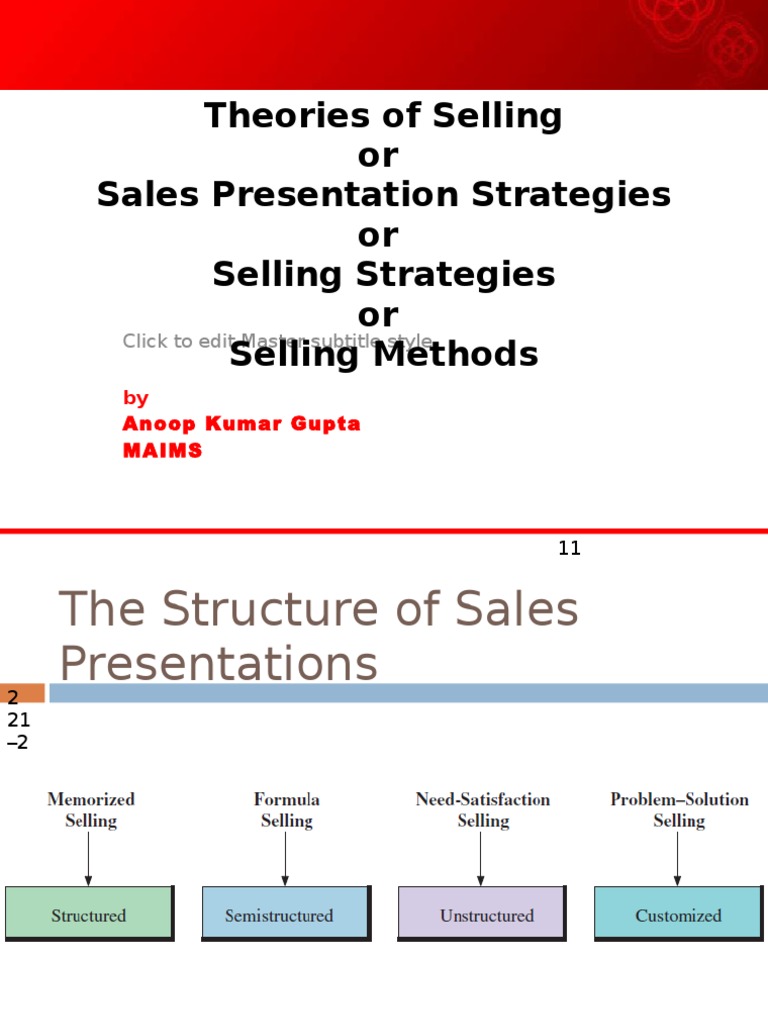 2 Theories of Selling | PDF | Sales | Epistemology