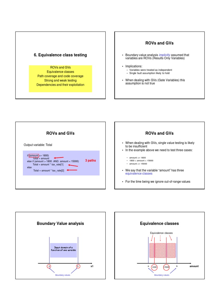 Equivalence Class Testing | PDF | Software Testing | Computer Engineering Equivalence Class Testing | PDF | Software Testing | Computer Engineering