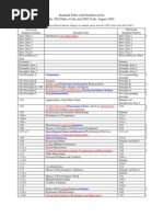 APA Ethics-Code-2017 | PDF | American Psychological Association | Sexual Harassment