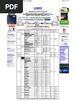 Astra 19.2E Satellite Channels List | PDF | Satellite Television | High ...
