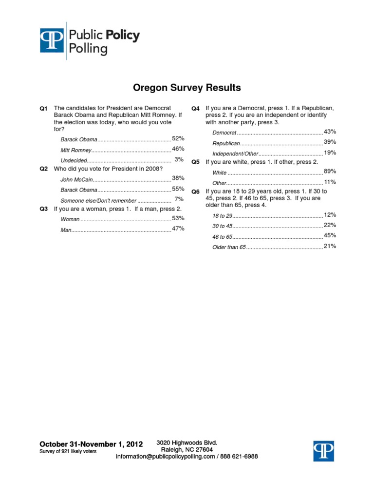 Oregon Results | PDF