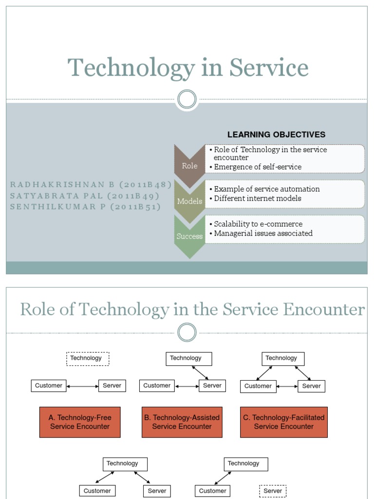 Technology in Service | PDF | Online Shopping | Internet