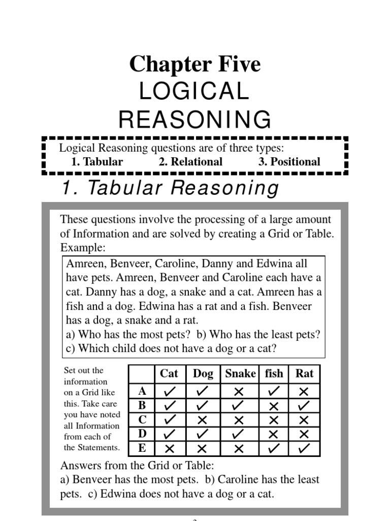Tables Logical Reasoning | PDF