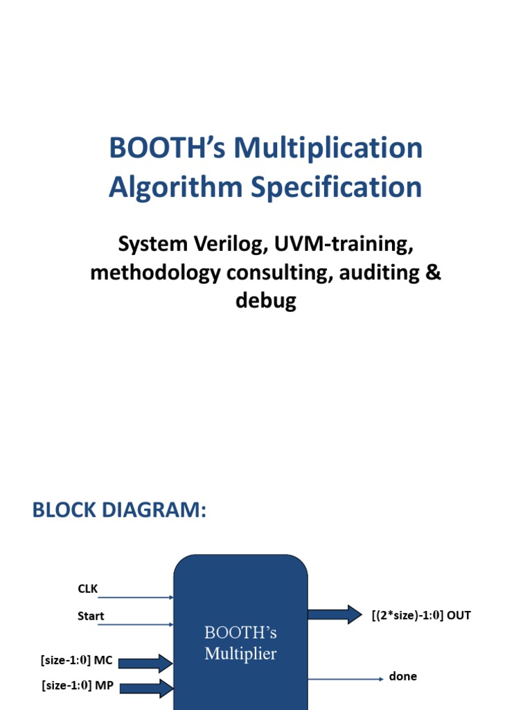 BOOTH's Multiplication Algorithm Specification | PDF
