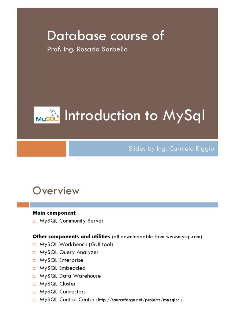 Slide MySql | My Sql | Data Type
