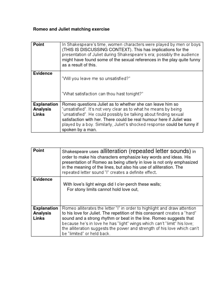 Romeo and Juliet Matching Exercise2 | PDF | Juliet | William Shakespeare