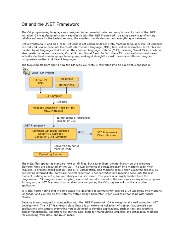 C And Net Framework Pdf C Sharp Programming Language C Programming Language