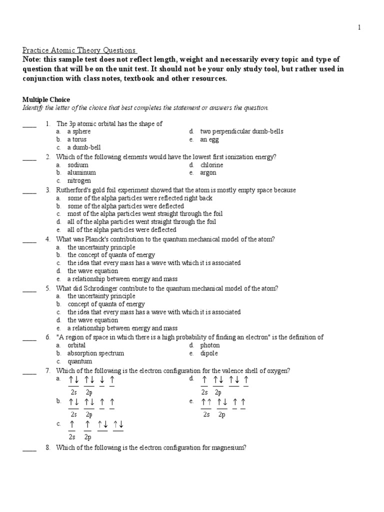 Understanding Atomic Theory: A Comprehensive Review of Key Concepts ...
