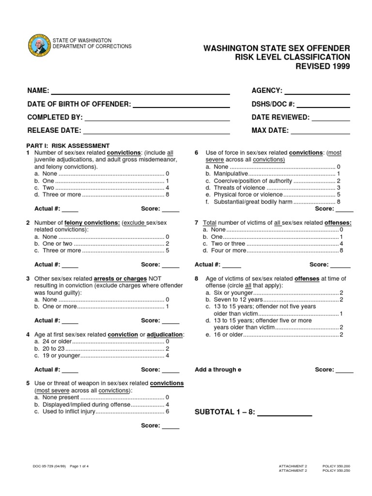 Washington State Sex Offender Risk Level Classification—revised 1999