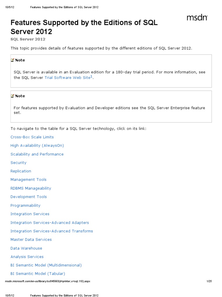 Features Supported by The Editions of SQL Server 2012 | PDF | Microsoft ...