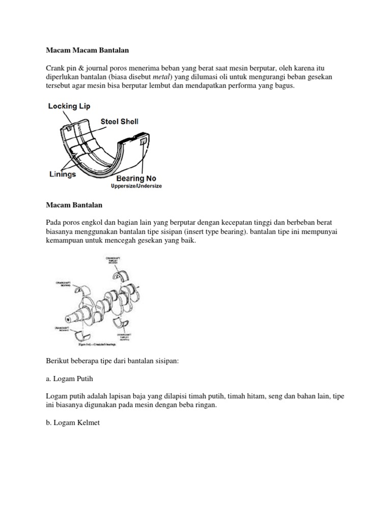 Jenis-Jenis Bantalan dalam Mesin | PDF