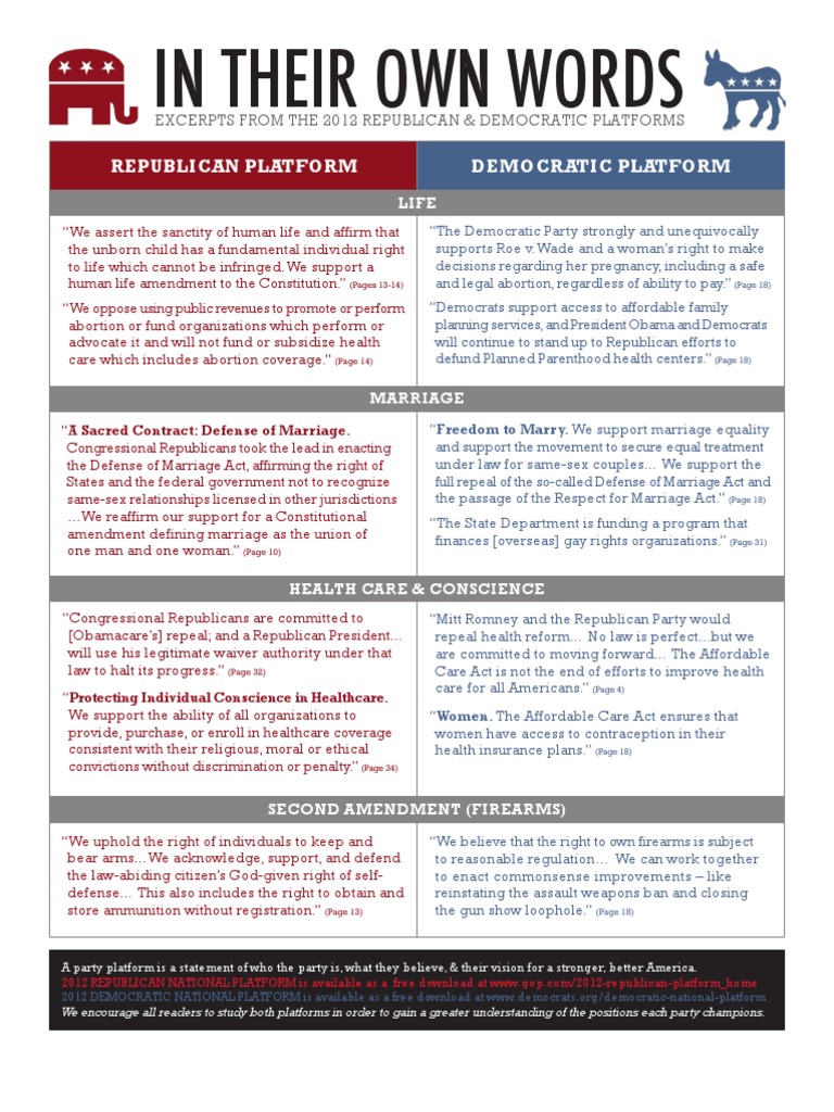 2012 Republican vs Democratic Platforms | PDF | Democratic Party ...
