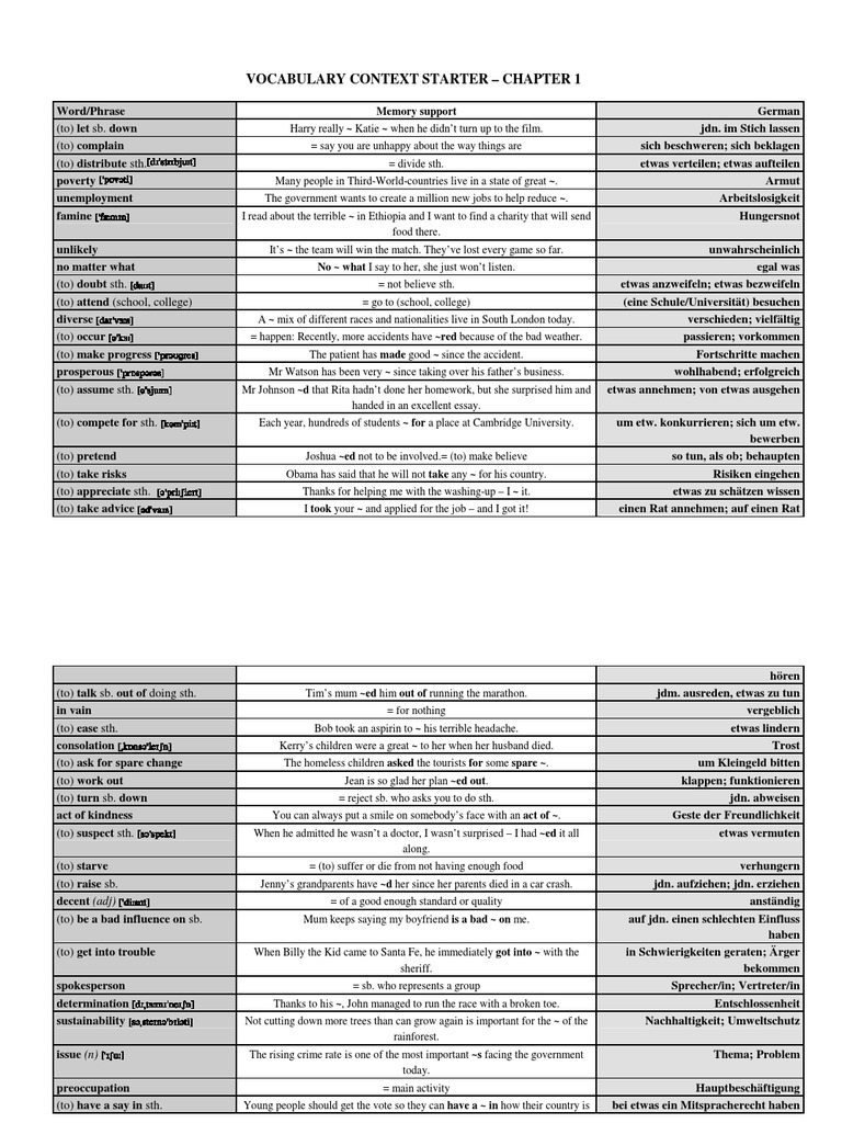 Vocabulary Context Starter | PDF