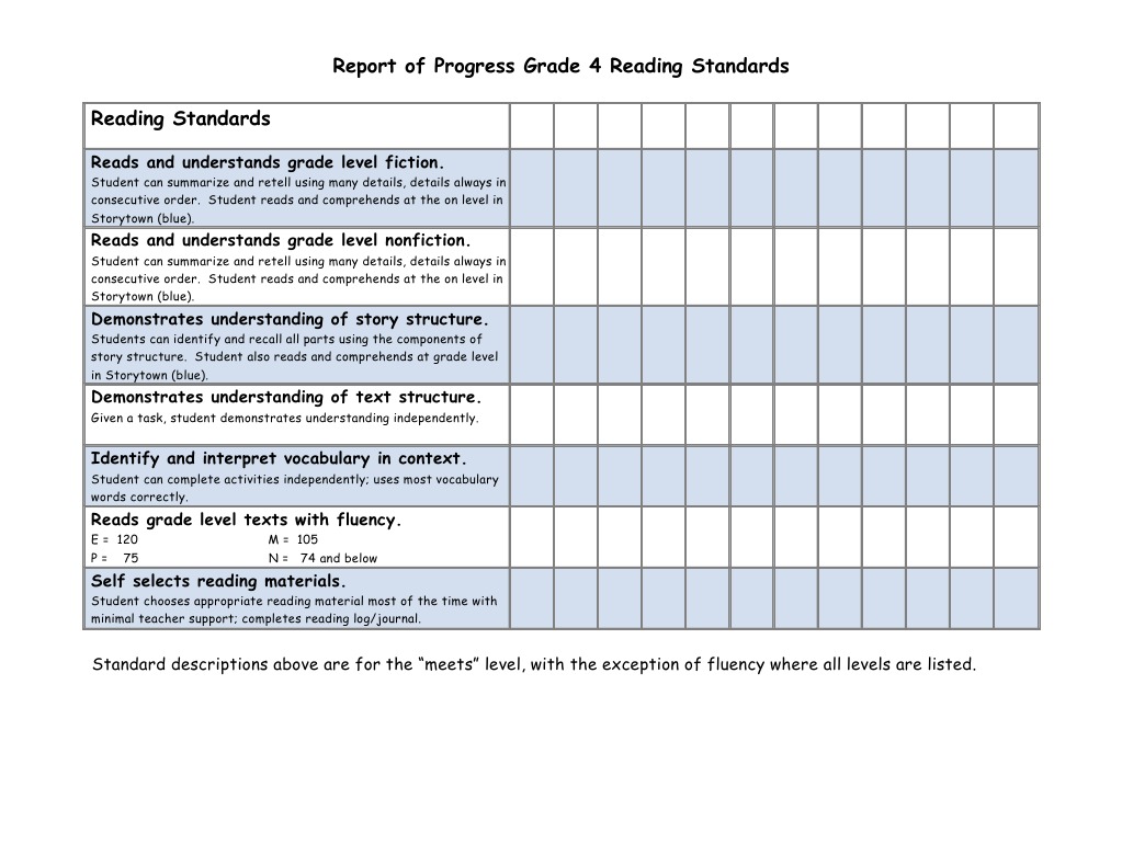 Grade 4 Reading Standards Progress Report | PDF | Career & Growth ...