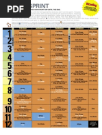 Enterpriserx - Sig Code Reference Guide: Notes: This Is A Standard Sig ...