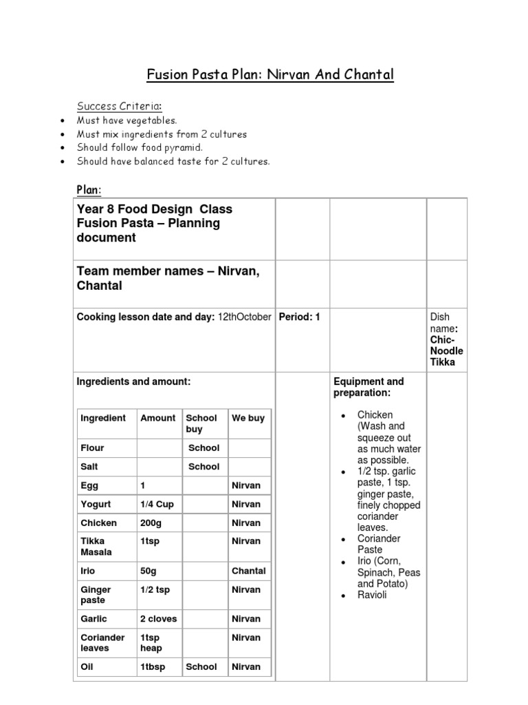 Fusion Pasta Plan | PDF | Pasta | Dough