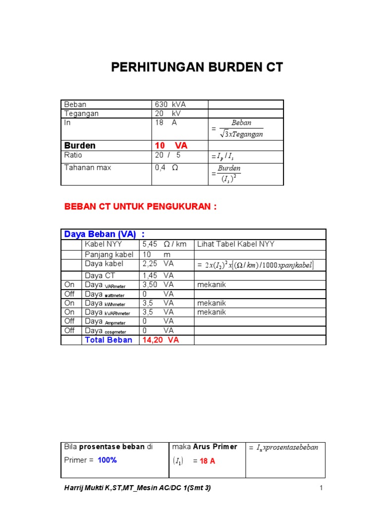 Perhitungan Burden CT | PDF