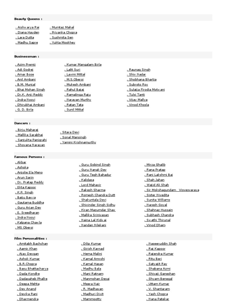 Famous Personality | PDF | Sikh | Sikhism