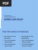 Romeo Juliet Character Map | PDF