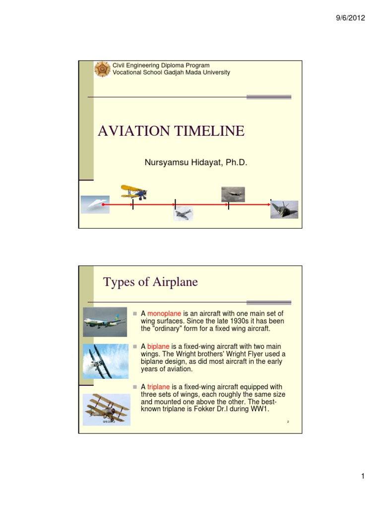 Airport Design Chapter 1 Aviation Timeline | PDF