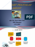 Flowchart Sistem Penjualan Kredit | PDF