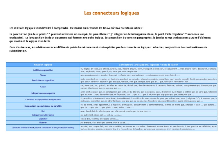 Conecteurs Logiques | PDF | Mécanique du langage | Linguistique