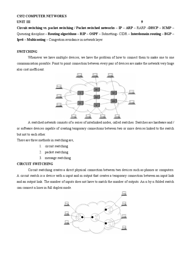 Cs52 Computer Networks Unit Iii 9 Circuit Switching vs. Packet Switching / Packet Switched ...