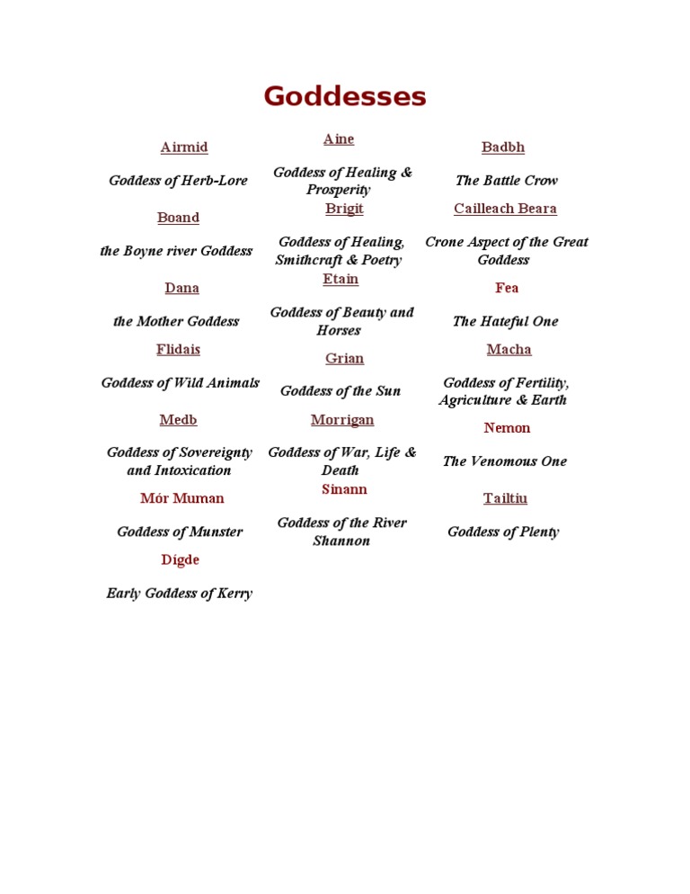 Goddesses: Airmid Aine Badbh | PDF