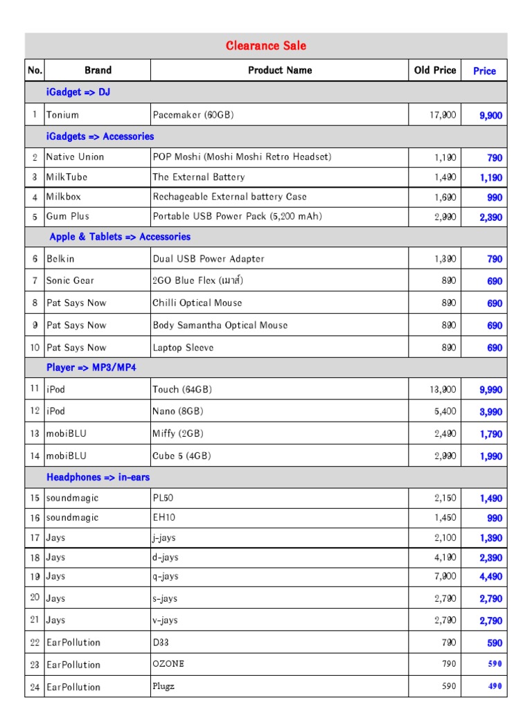 Clearance Sale on Electronics & Accessories | PDF
