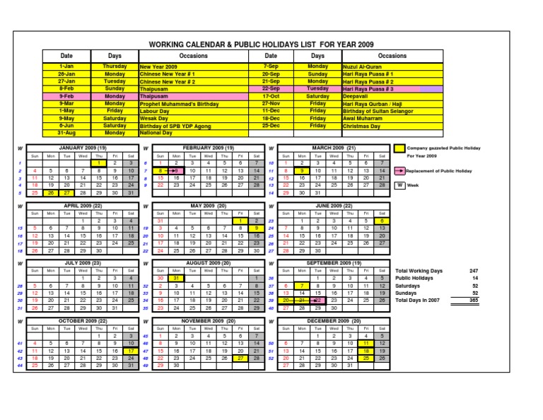 2009 Public Holidays Calendar | PDF | Science & Mathematics