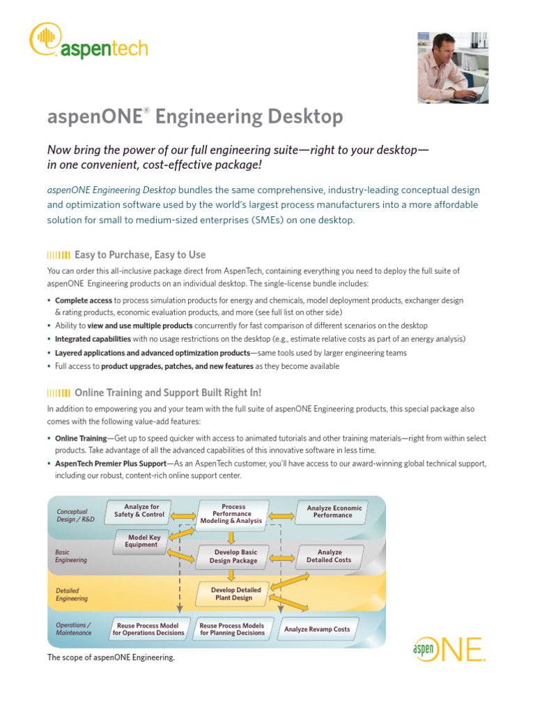 AspenONE Engineering Desktop Solution | PDF | Simulation | Oil Refinery