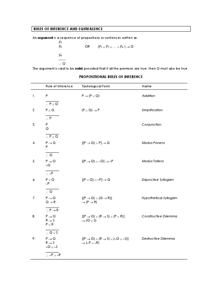 CMSC 56 Handout 2 - Rules of Inference and Laws of Equivalence | PDF | Logical Expressions ...
