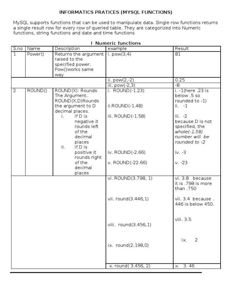 MySQL Functions for Data Manipulation and Aggregation | PDF | Encodings ...