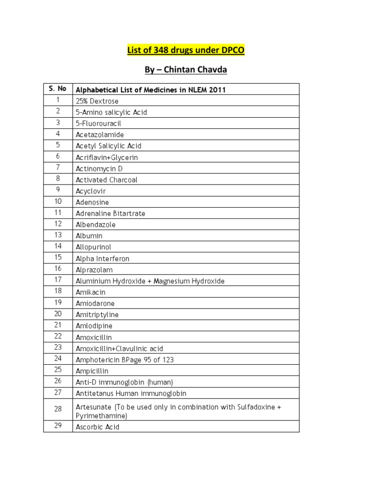 DPCO Drug List 2025 Overview | PDF | Drugs | Functional Group